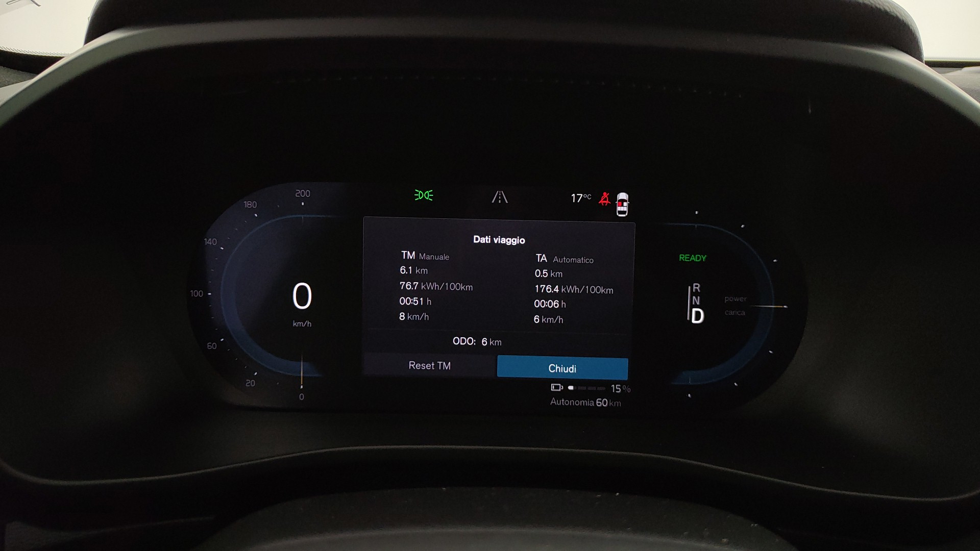 VOLVO EC40 Core Single Motor Extended Range - Gino S.p.A.